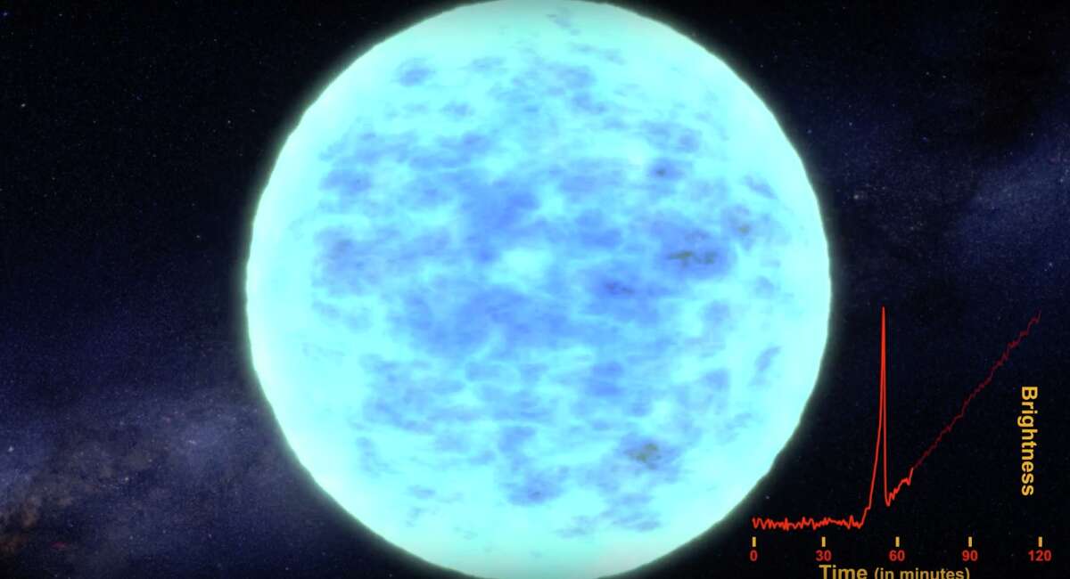 NASA captures an exploding star's brief scream or 'shock breakout' for ...