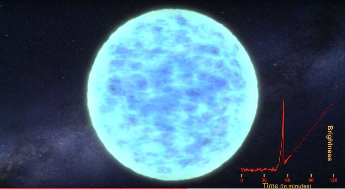 NASA captures an exploding star's brief scream or 'shock breakout' for ...