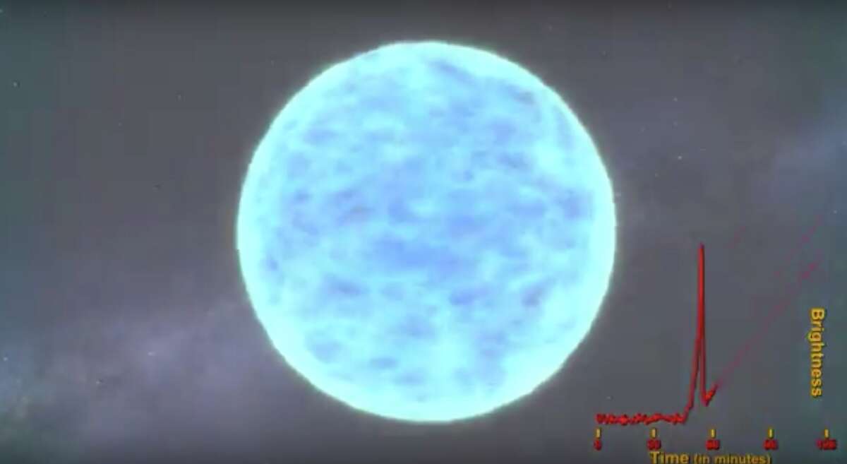 NASA captures an exploding star's brief scream or 'shock breakout' for ...