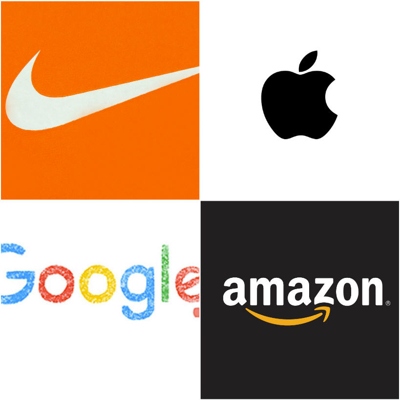 World's Most Reputable Companies