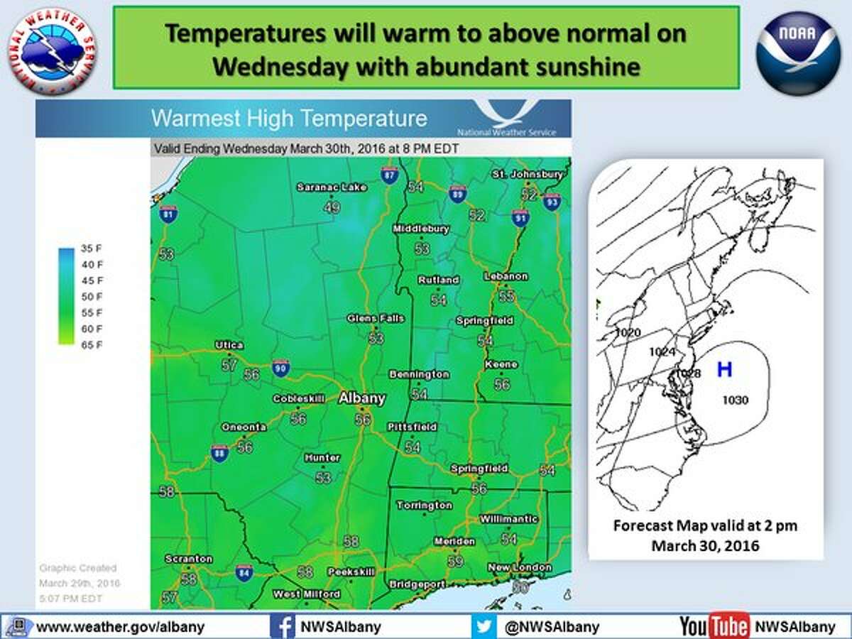 Temperatures rising into the mid 50s in Albany area
