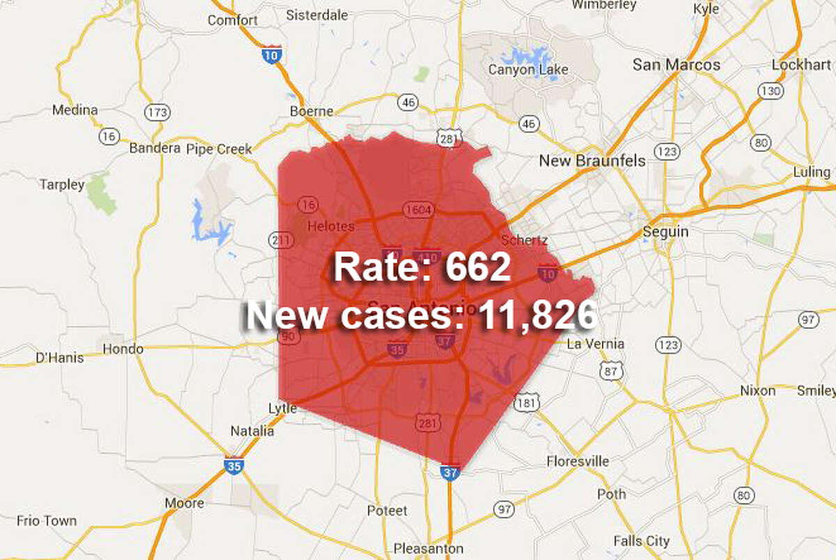 Report: 20 Texas counties with the highest STD rates
