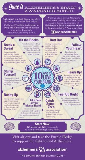 10 Ways to Love Your Brain