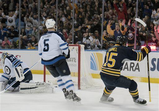Sam Reinhart rallies Sabres to 3-2 win over Jets