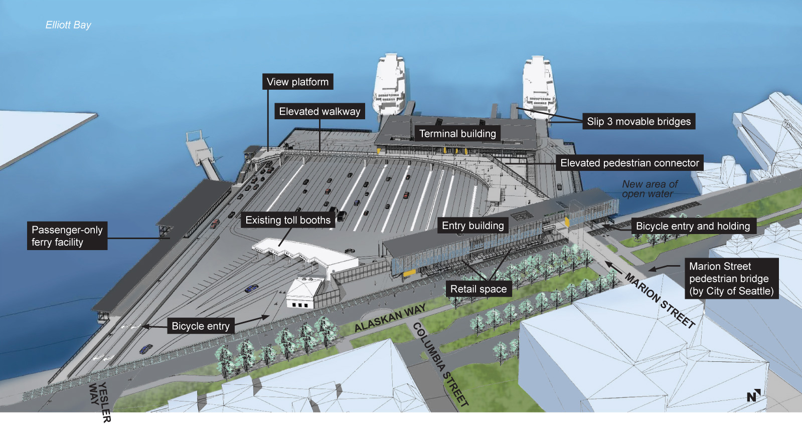 Renderings: Plans move ahead for new downtown ferry dock
