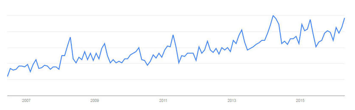 Gap years: Not just for Malia Obama