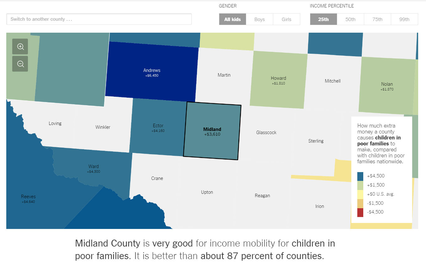 Interactive map: Midland County 'very good for income mobility'