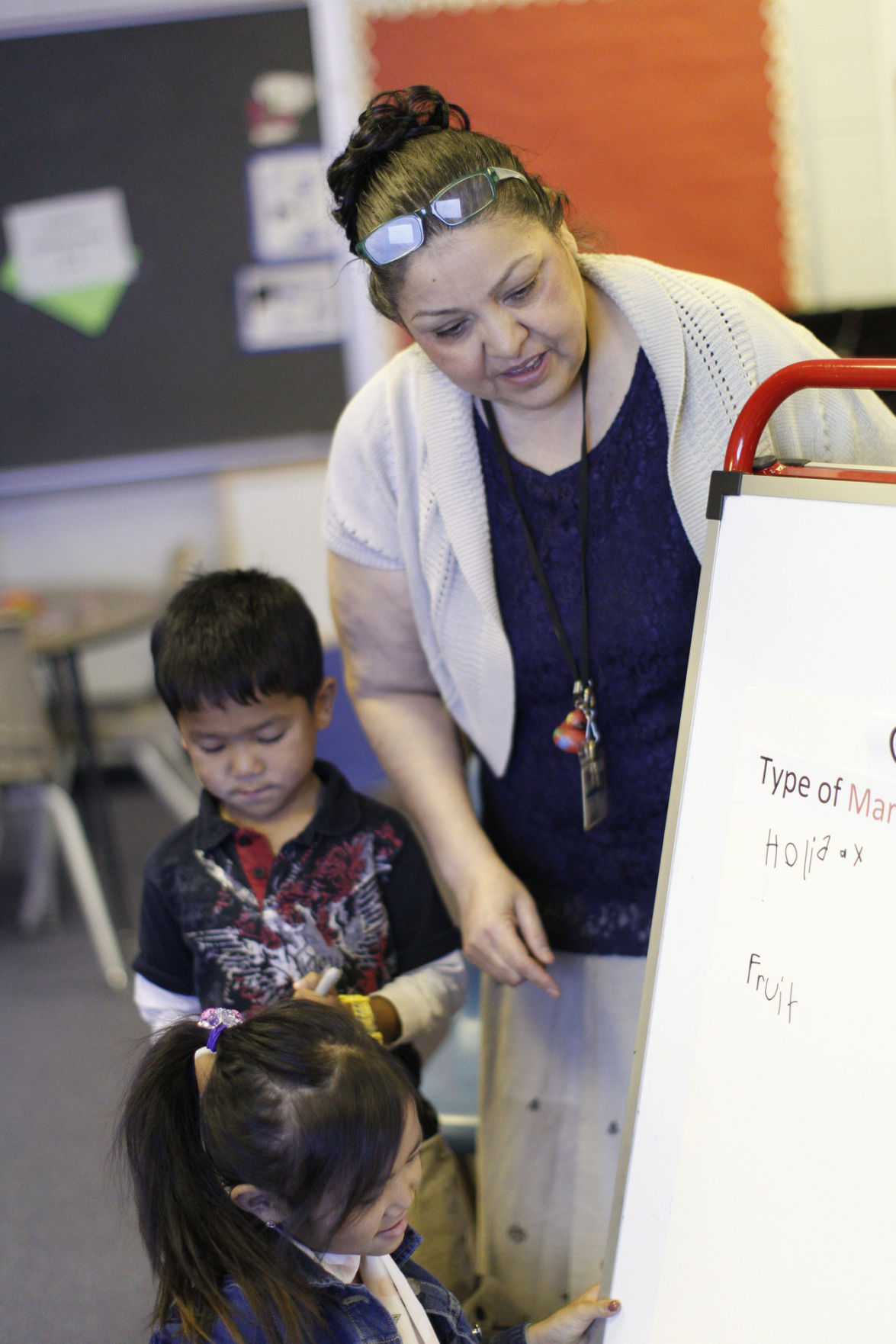 Classroom Pioner: Yvonne Rodriguez Gamboa, ESL/English Language Arts ...