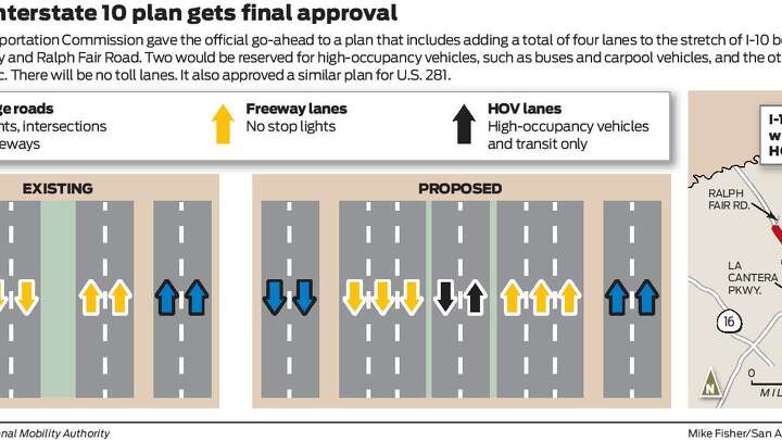 State officials approve first HOV lanes for San Antonio