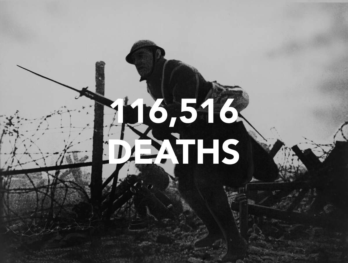 American war deaths by war