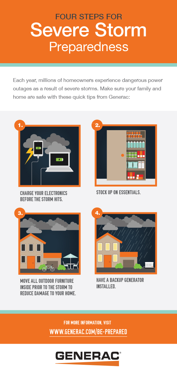 Hurricane survival tips, power-outage recipes