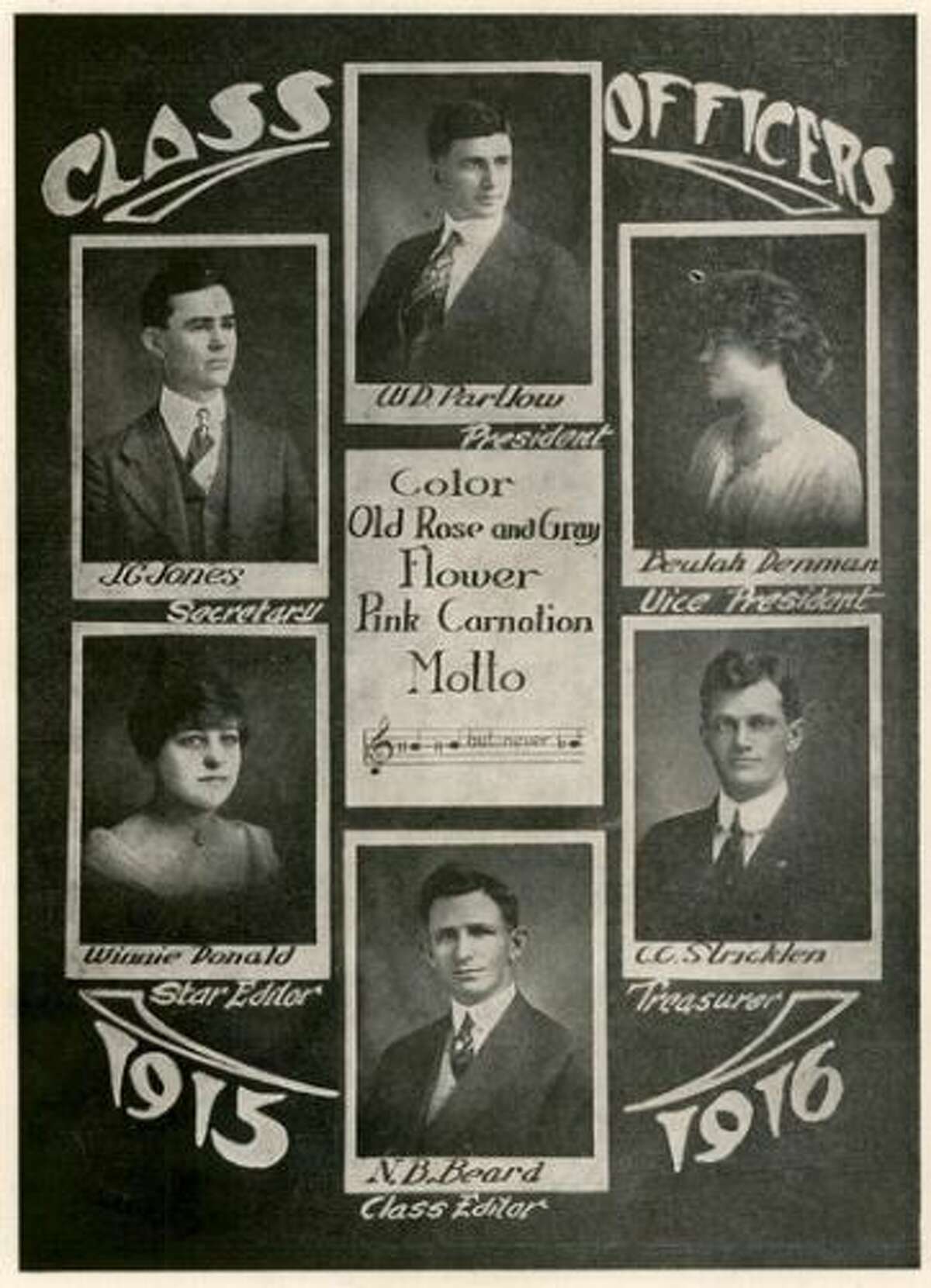 Texas State University yearbook photos show university life through the ...