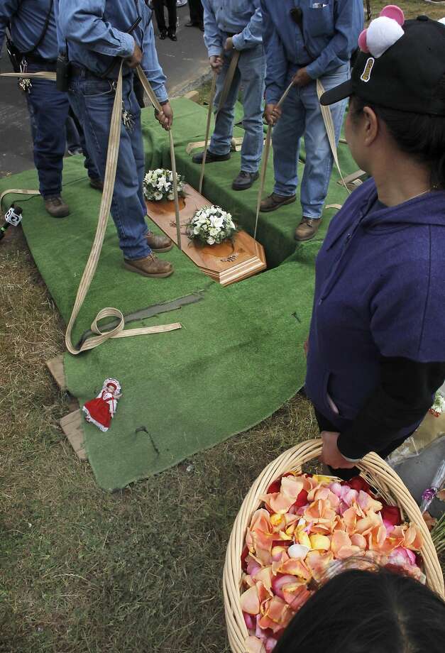 Mystery girl found in coffin beneath SF home is identified - SFGate