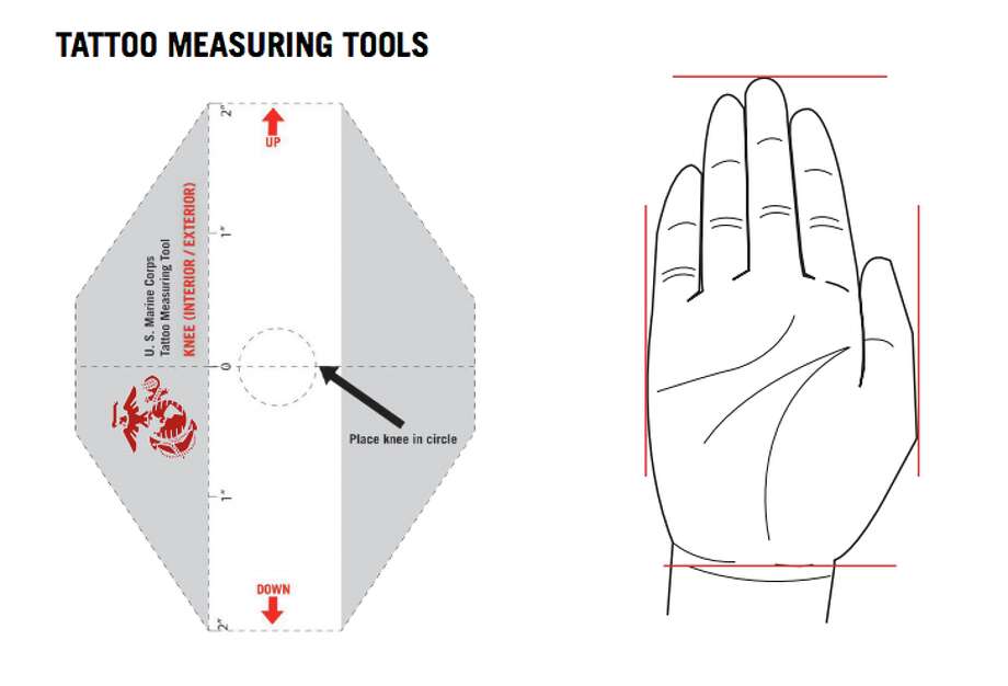 Marine Corps. releases 32-page document about where you can get a ...