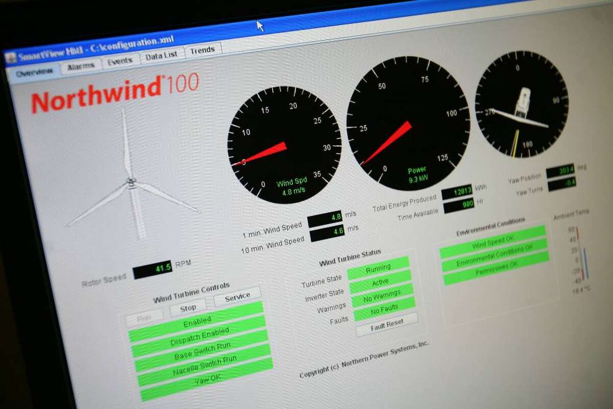 Wind power's future up in the air