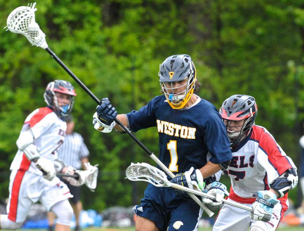 Jimmy Lewis Lacrosse