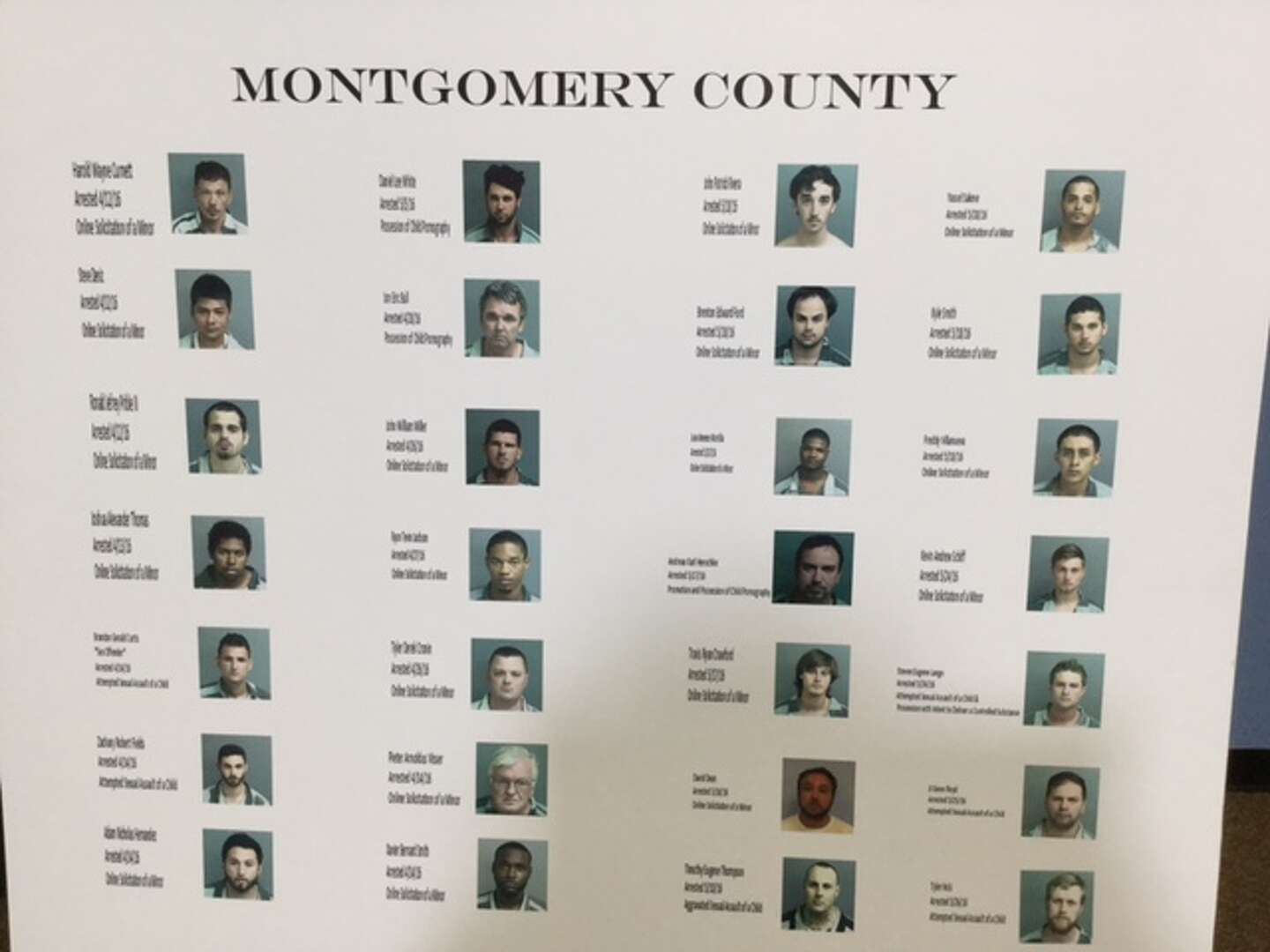 Child pornography sweep in four counties nets 126 arrests