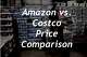 Amazon vs. Costco: A price comparison