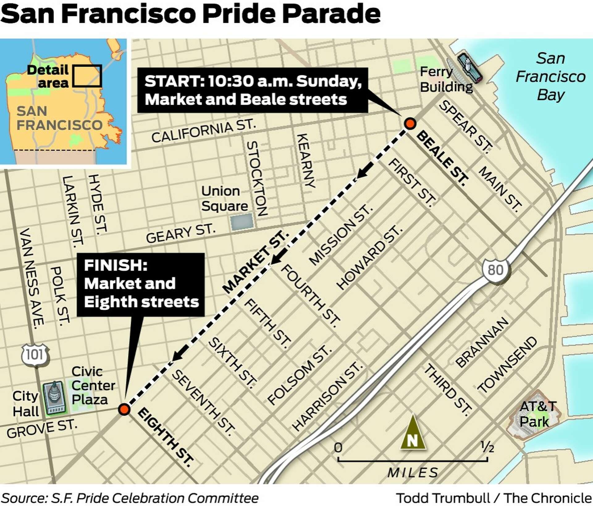 Your 2016 Pride Guide: how to get there and what to know