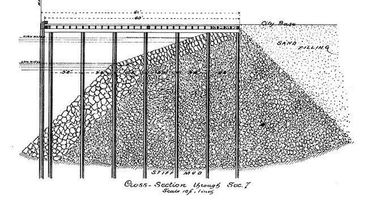 $350 million bond would start process of fixing SF’s seawall