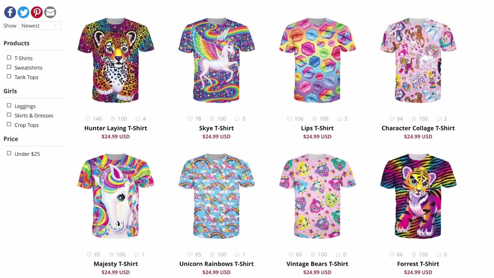 Lisa Frank clothing line is here with plenty of unicorns, rainbows
