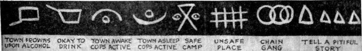 Looking back: Difference between tramp, hobo and a bum