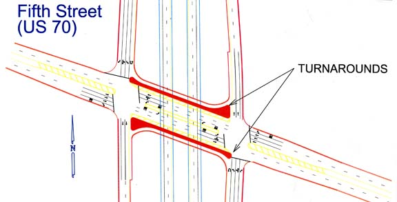 Local panel voices support for frontage road project
