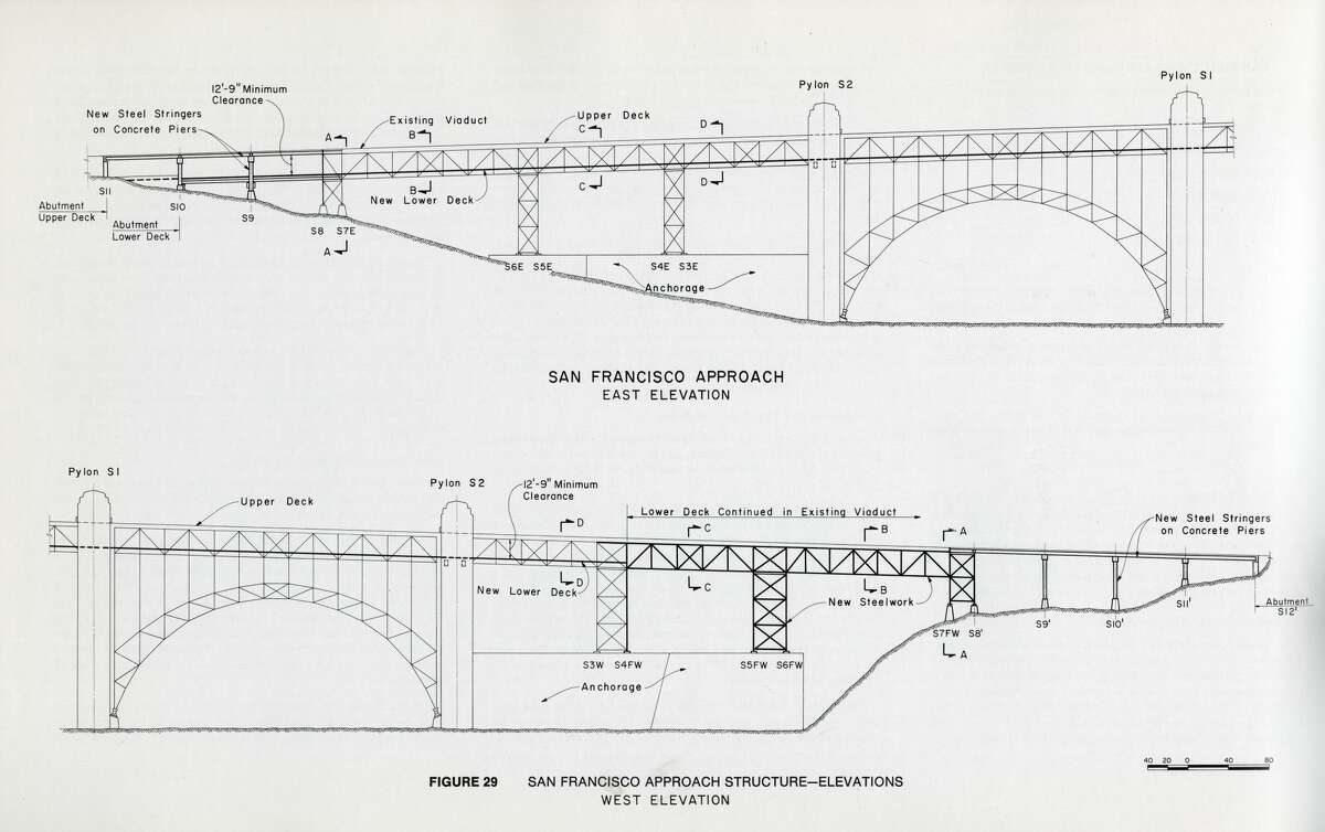 Golden Gate Bridge lower deck? Images from all the times it almost happened