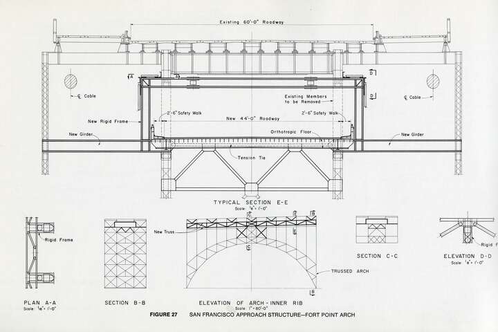 Marin wanted a BART connection. It could have happened on the Golden ...