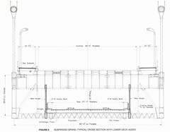 Golden Gate Bridge lower deck? Images from all the times it almost happened