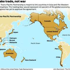 Why opposing free trade is opposing the world