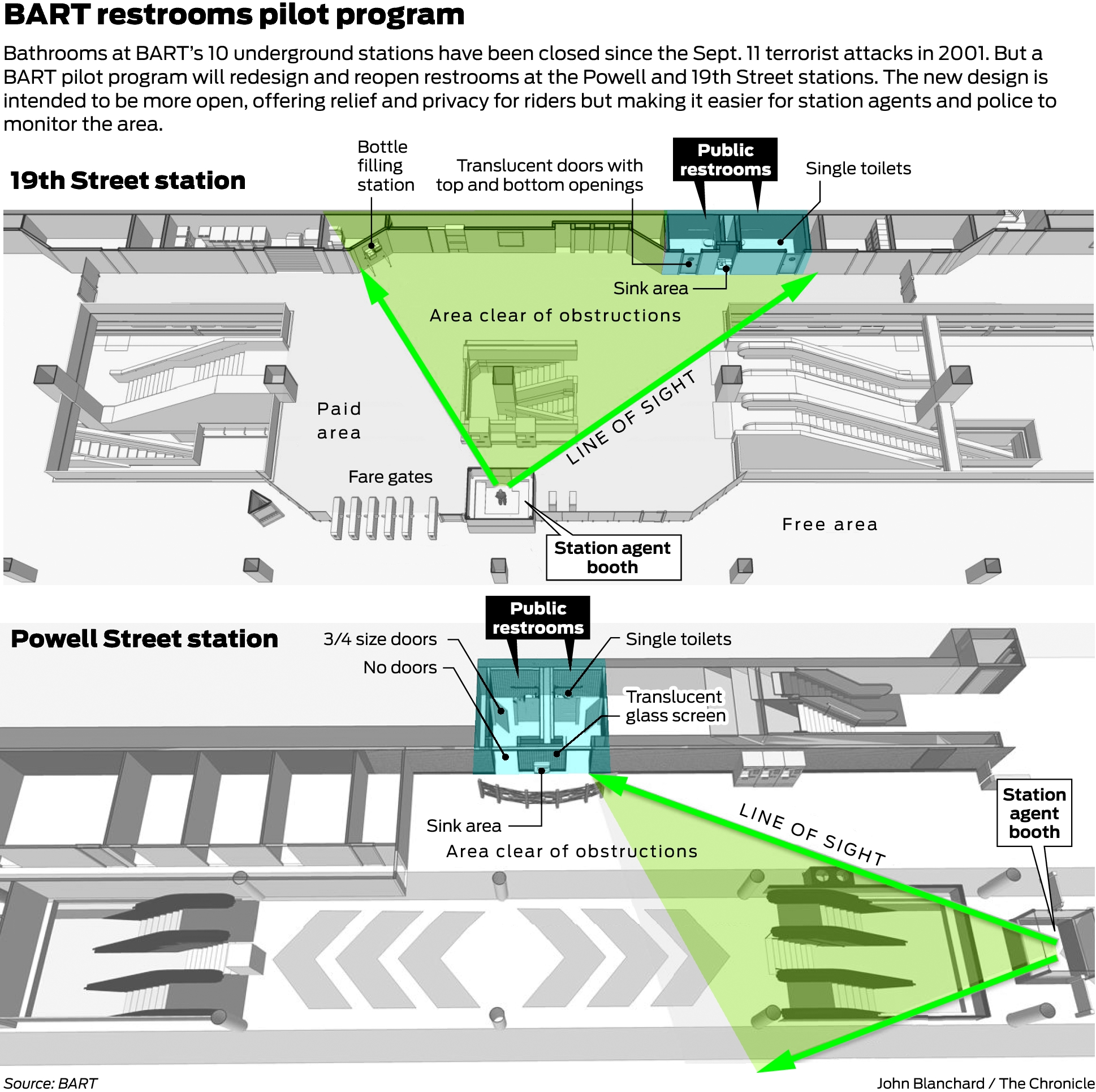 Relief at last? BART may reopen restrooms closed after 9/11
