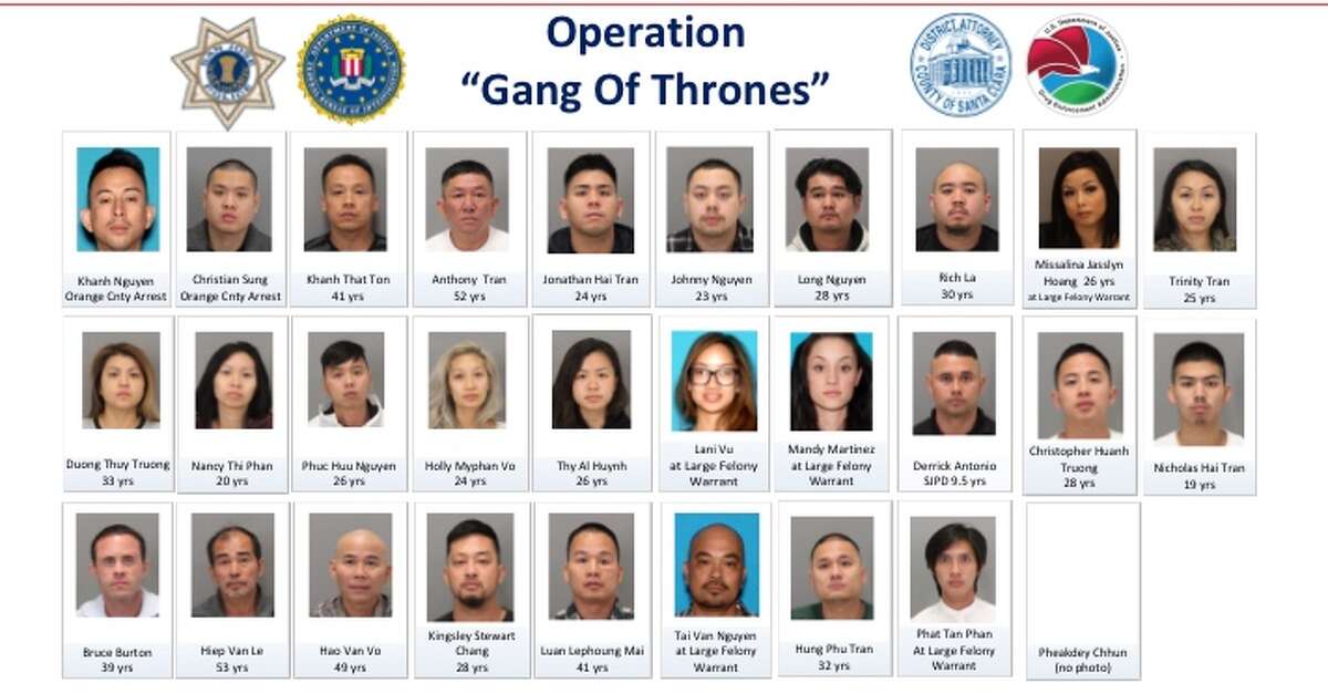 San Jose cop arrested in sweeping South Bay gang probe