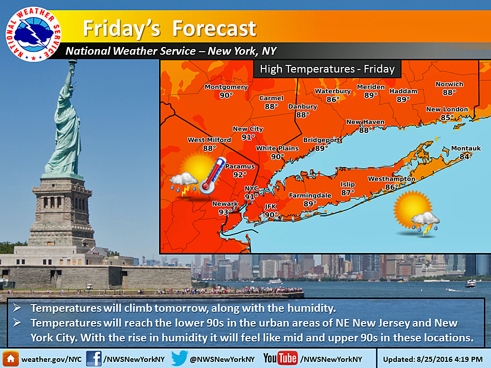 Hot and humid Friday, then a beautiful weekend