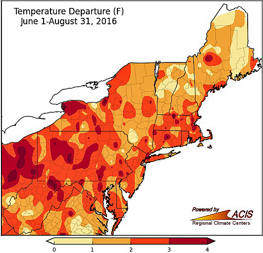 Record set for warmest summer; temps to soar today