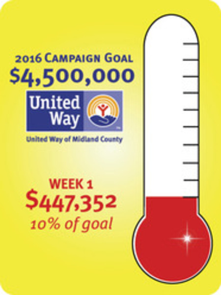 United Way: Community campaign off to good start