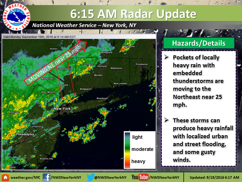 Heavy rain likely for morning commute