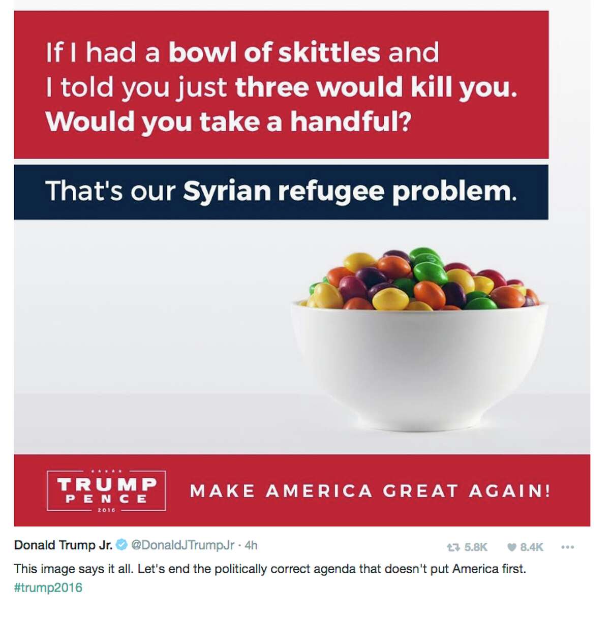 Trump campaign sued over Skittles pic tweeted by son