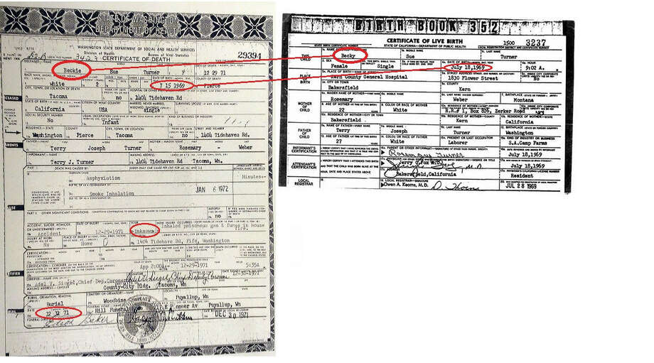 Mystery woman: After 30 years and a suicide, Lori Ruff's real identity ...