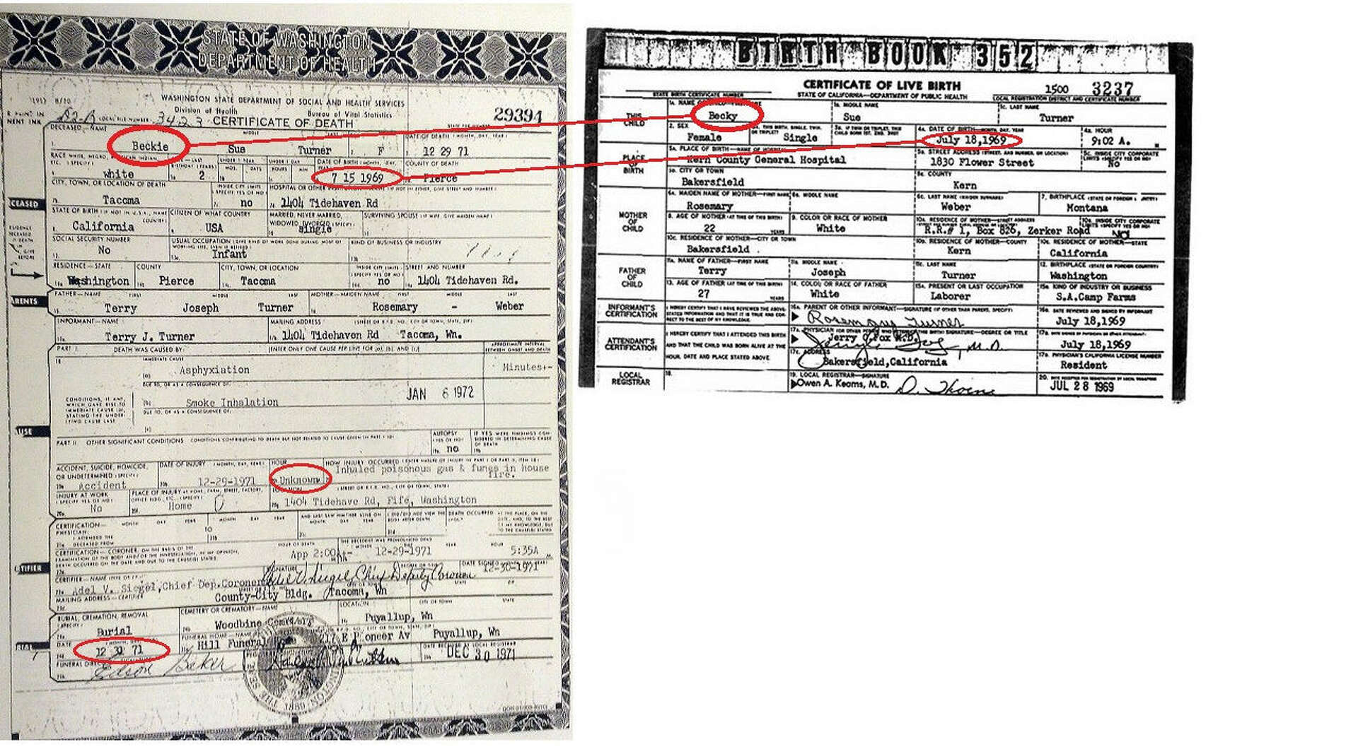 Mystery woman: After 30 years and a suicide, Lori Ruff's real identity ...