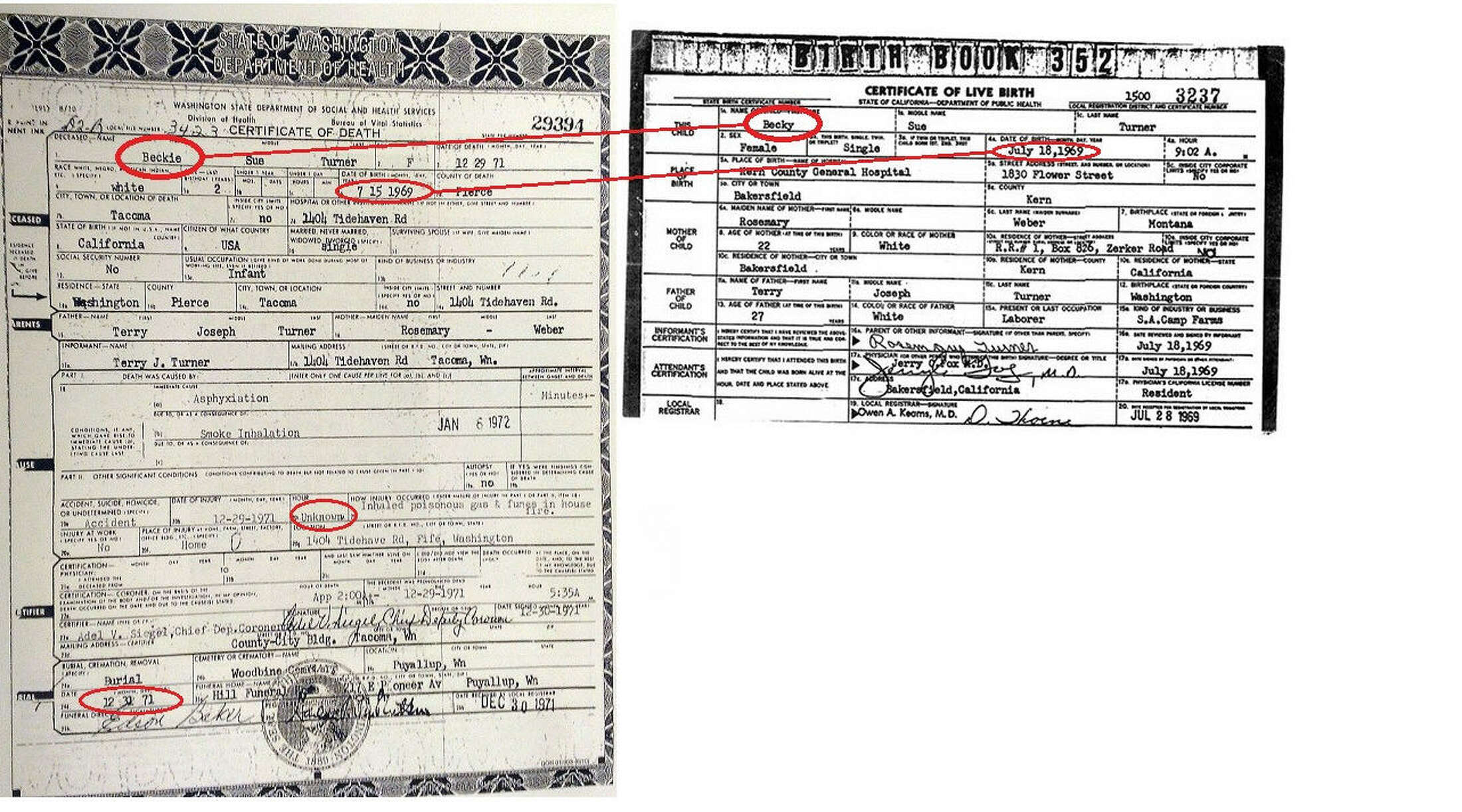 Mystery woman: After 30 years and a suicide, Lori Ruff's real identity ...