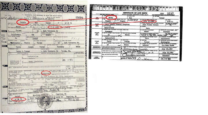 Mystery woman: After 30 years and a suicide, Lori Ruff's real identity ...