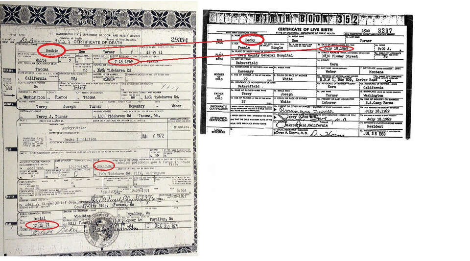 Mystery woman: After 30 years and a suicide, Lori Ruff's real identity ...