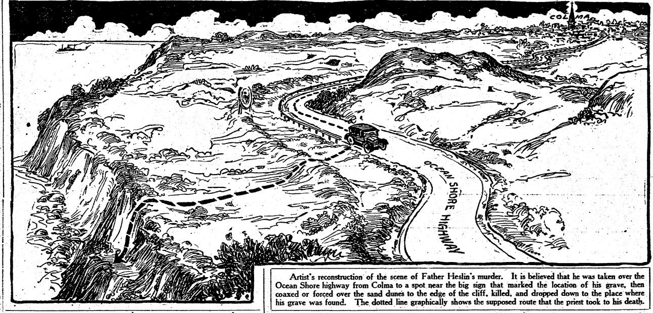 The tale of the strangest kidnapping in San Francisco history