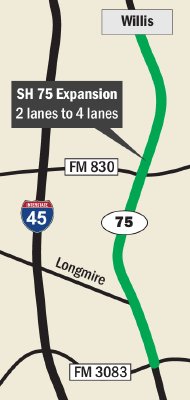 Willis leaders ask TxDOT for widening of Texas 75