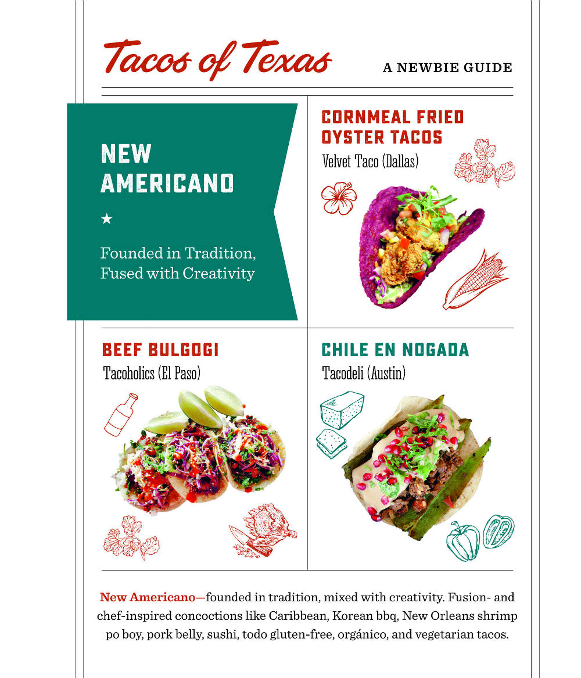 Texas taco expert makes the case for tacos as the official dish of Texas