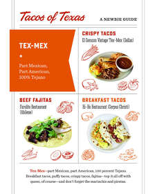 Texas taco expert makes the case for tacos as the official dish of Texas