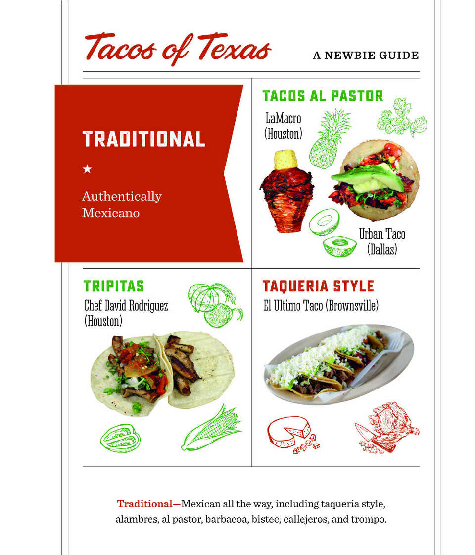 Texas taco expert makes the case for tacos as the official dish of Texas