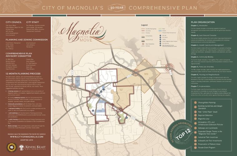 Magnolia’s comprehensive plan heading to council for approval