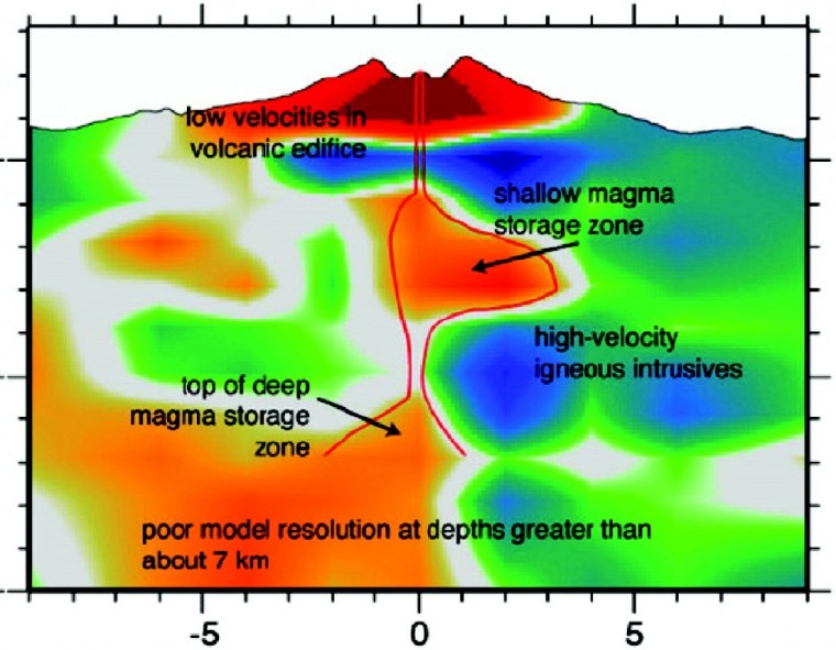 Inside Mt. St. Helens: Rice U mission will study volcano up-close to ...